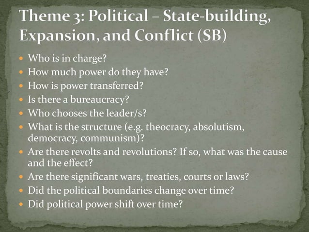 5 themes of ap world history