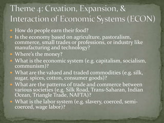 5 themes of ap world history | PPTX