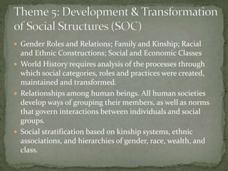 5 themes of ap world history | PPTX