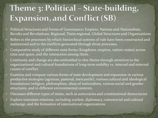 5 themes of ap world history | PPTX