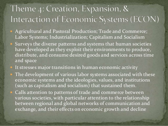 5 themes of ap world history