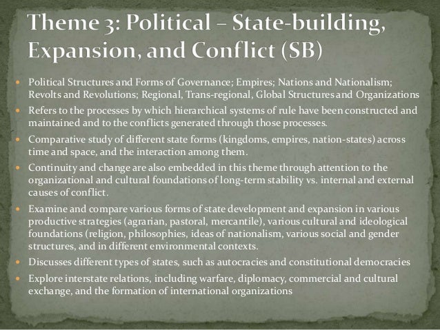 5 themes of ap world history