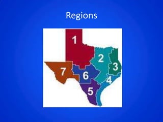 5 themes of geography | PPTX