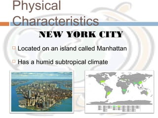 5 Themes Of Geography | PPT
