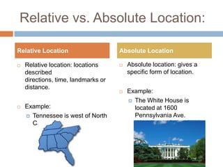 5 themes of geography 2012 | PPTX