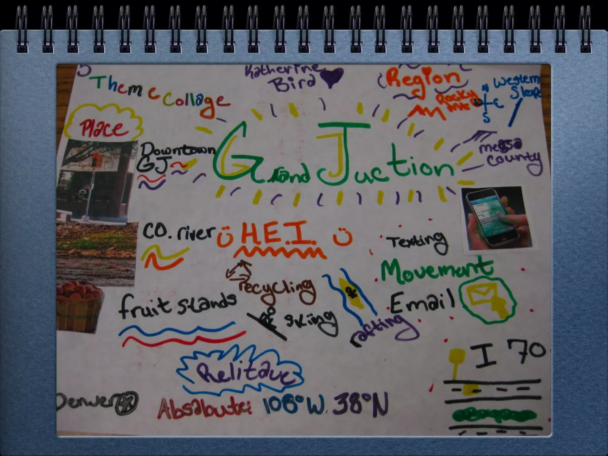 5 Themes Of Geography Collages 2009 | PPT