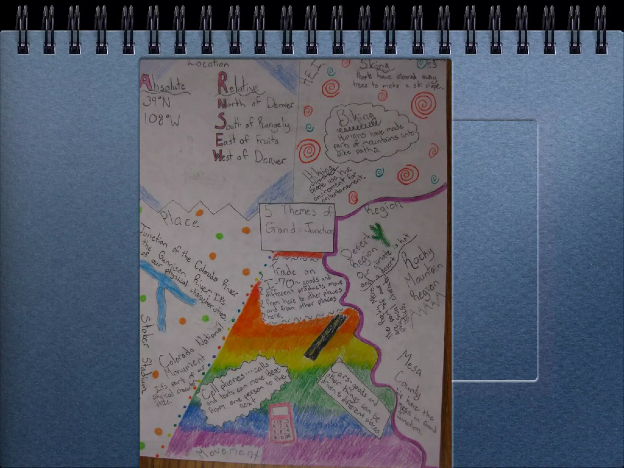 5 Themes Of Geography Collages 2009 | PPT