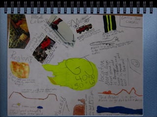 5 Themes Of Geography Collages 2009 | PPT