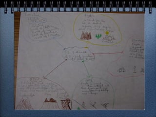 5 Themes Of Geography Collages 2009 | PPT