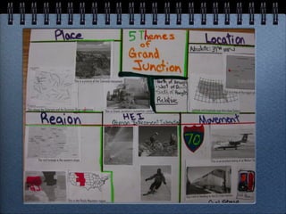 5 Themes Of Geography Collages 2009 | PPT