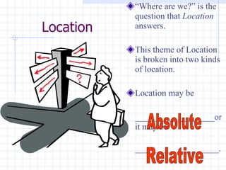 5 themes of geography | PPT