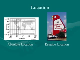 5_Themes_of_Geography_PowerPointIntro.pdf