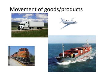 5 themes of geography pp | PPT