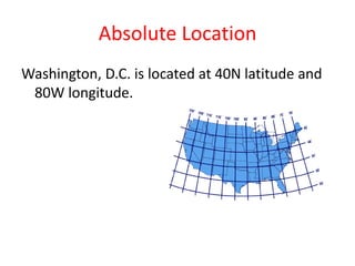 5 themes of geography pp | PPTX