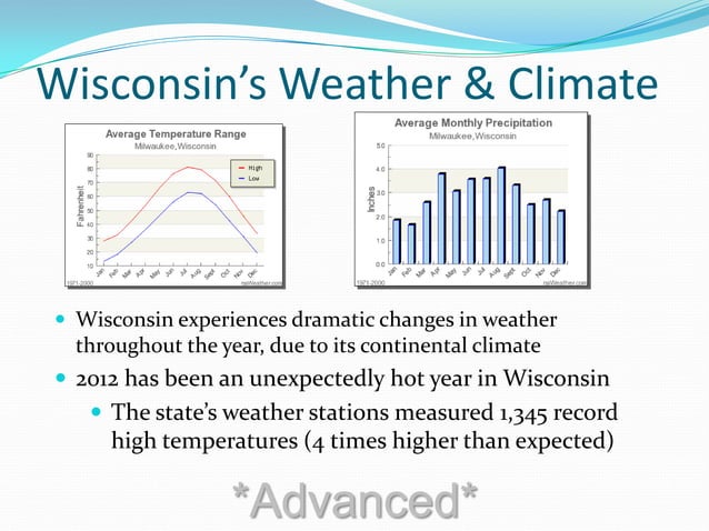 5 themes of wi examples | PPT