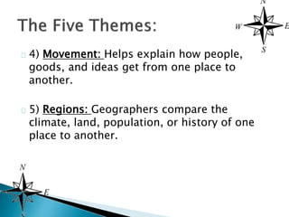 Unit 1: 5 Themes of Geography | PPTX