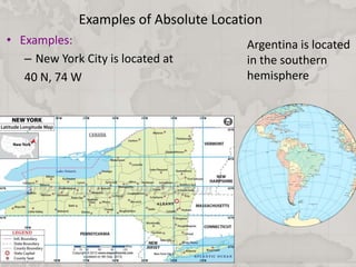 5themes slide show.pptx