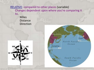 5themes slide show.pptx