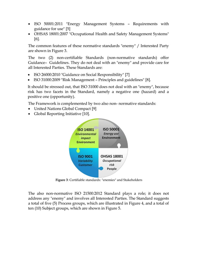 Evolving Project Management: The PRiSM™ Framework – Projects ...