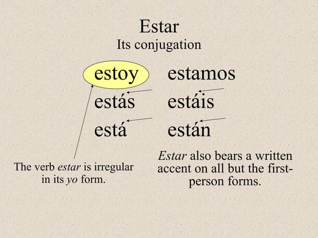 The present tense of estar | PPT