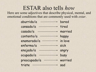 The present tense of estar | PPT