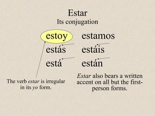 The present tense of estar | PPT