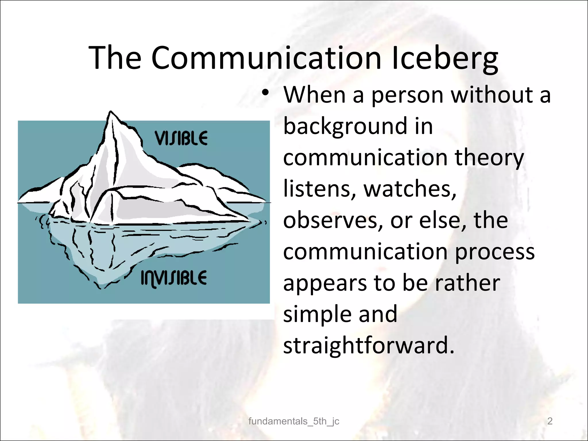 Fundamentals of Human Communication | PPT