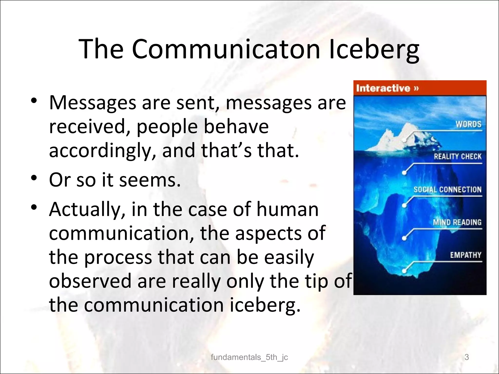 Fundamentals of Human Communication | PPT