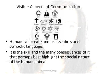 Fundamentals of Human Communication | PPT