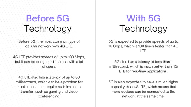 Fifth Generation Technology | PDF