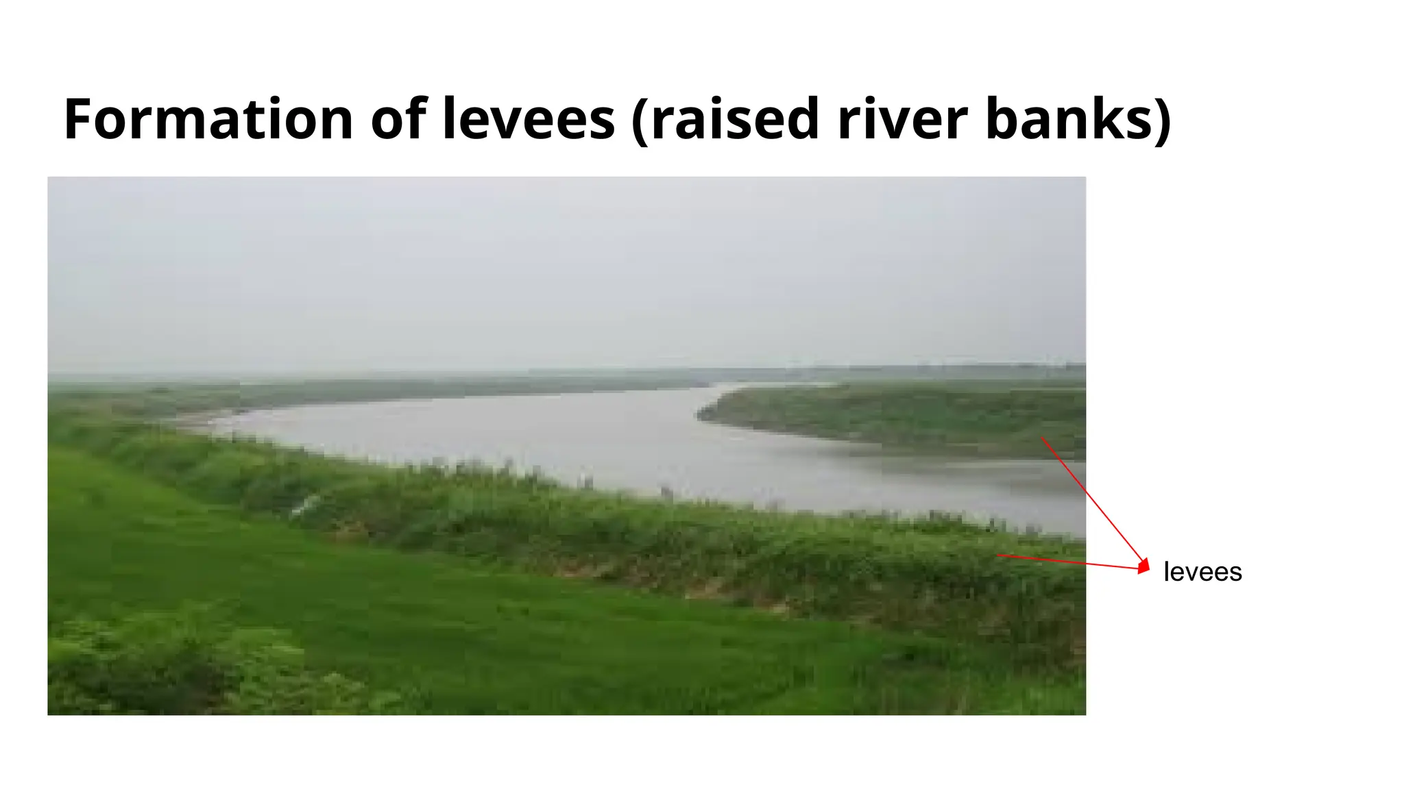 Fifth form River Processes Caribbean Examinantion | PPTX