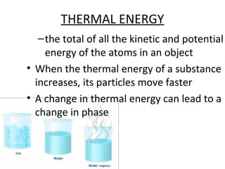 Thermal Energy Examples And Definitions