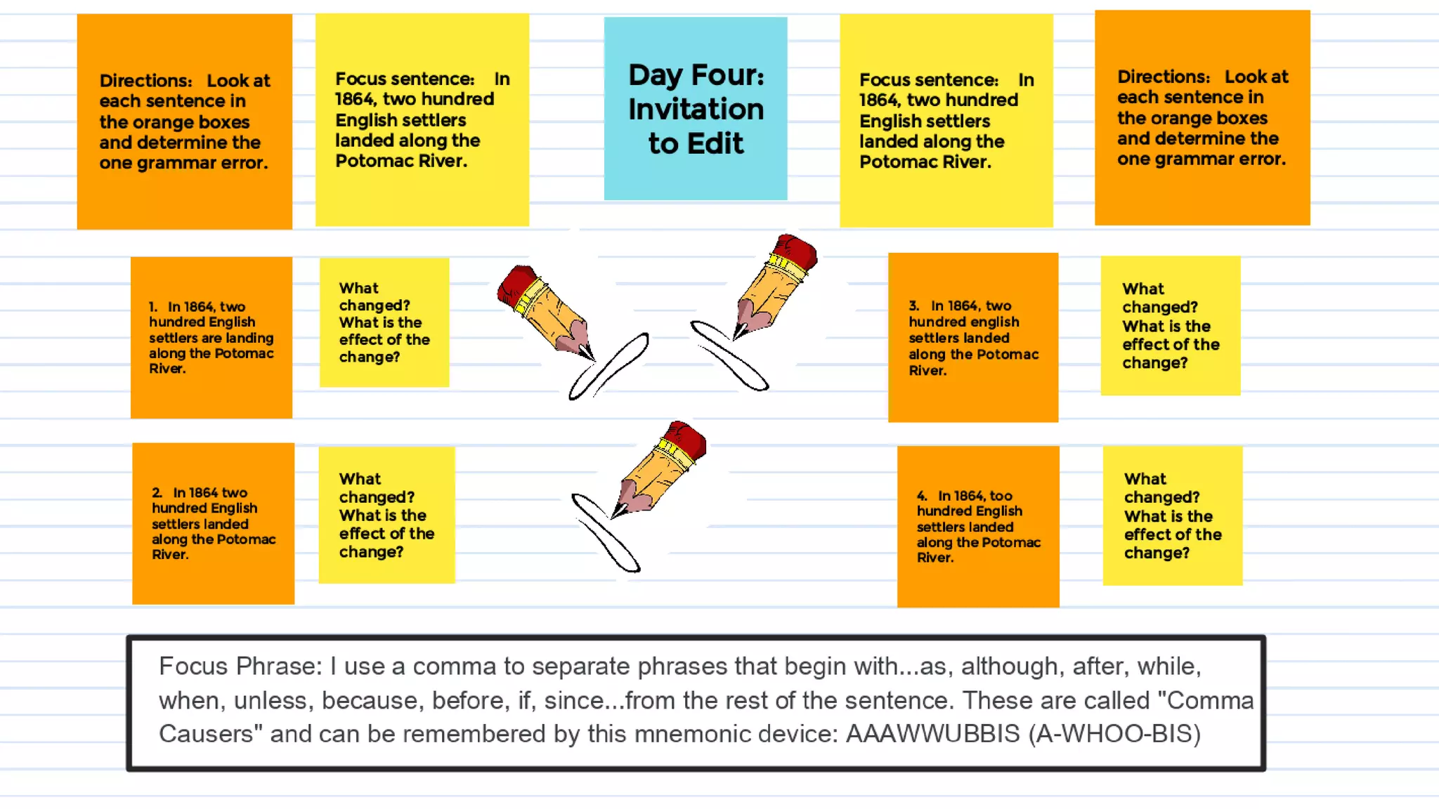 5th grade comma after an introductory element | PDF