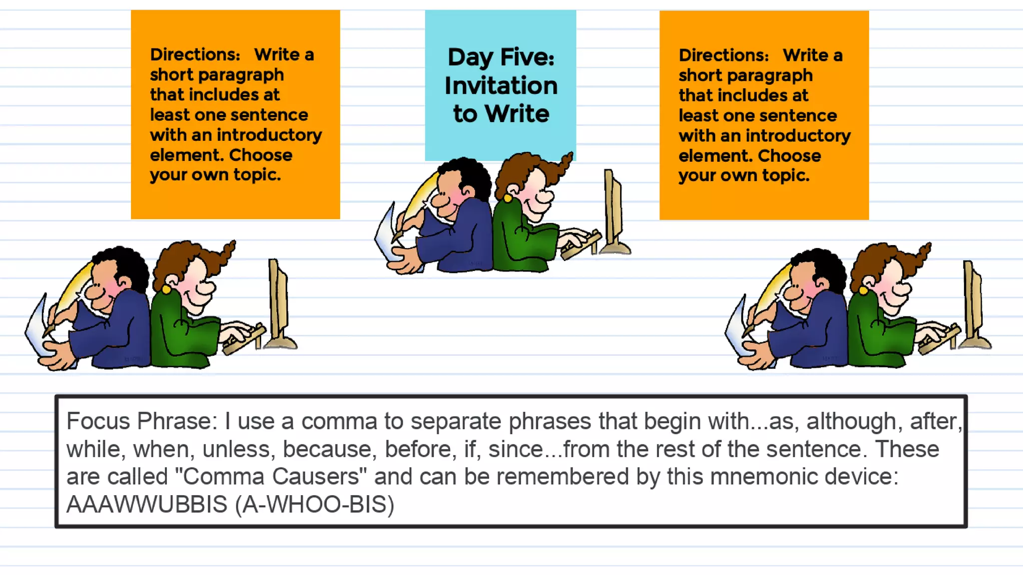 5th grade comma after an introductory element | PDF