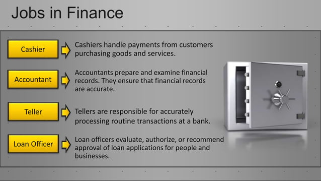 5th grade finance (career lesson) | PPT