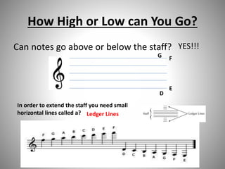 5th grade band music intro | PPTX
