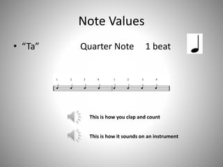 5th grade band music intro | PPTX