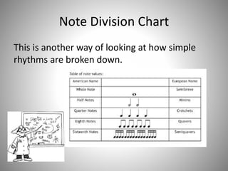 5th grade band music intro | PPT