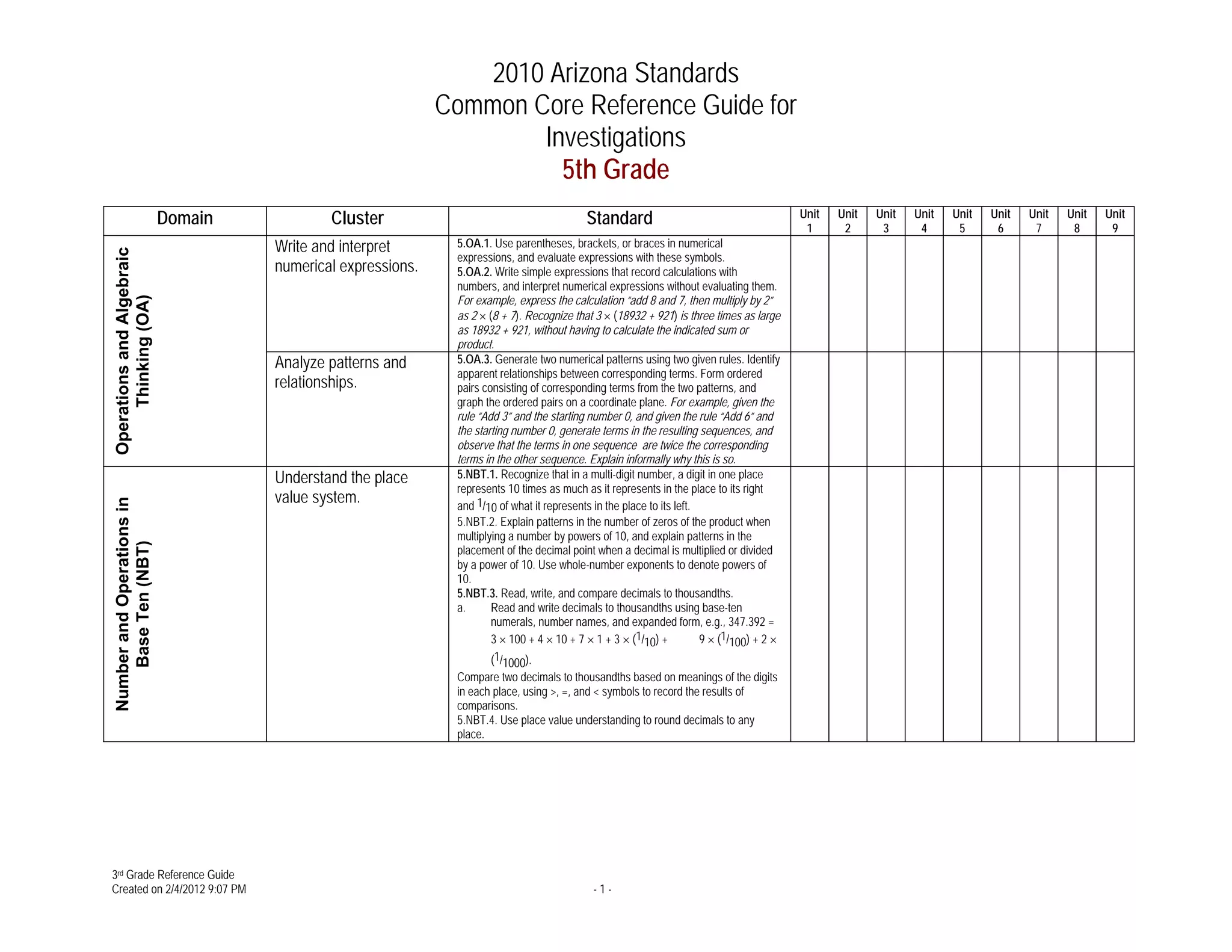 5th Grade Reference Guide for Investigations | PDF
