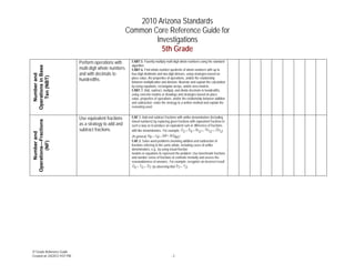 5th Grade Reference Guide for Investigations | PDF