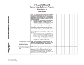 5th Grade Reference Guide for Investigations | PDF