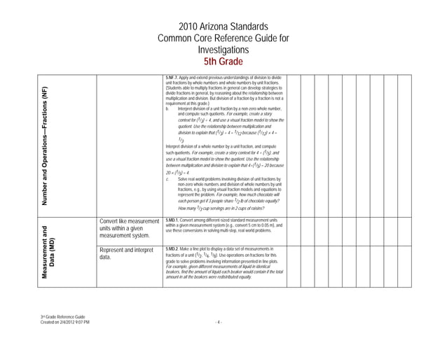 5th Grade Reference Guide for Investigations | PDF