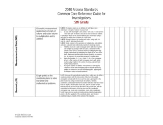 5th Grade Reference Guide for Investigations | PDF