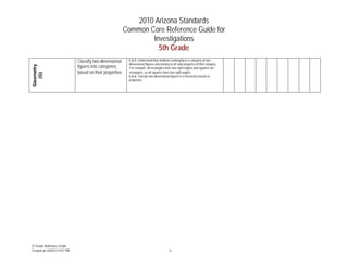 5th Grade Reference Guide for Investigations | PDF