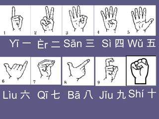5th grade chinese wheel greetings and numbers review li laoshi | PPT