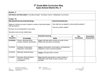Fifth Grade Curriculum Map 2011 | PDF