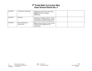 Fifth Grade Curriculum Map 2011 | PDF