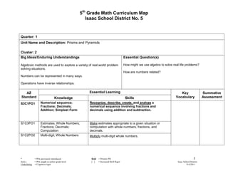 Fifth Grade Curriculum Map 2011 | PDF
