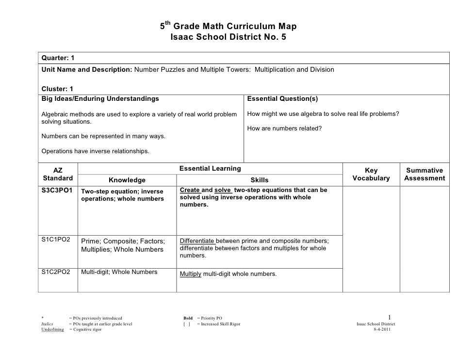 Fifth Grade Curriculum Map 2011 fifth-grade-curriculum-map-2011