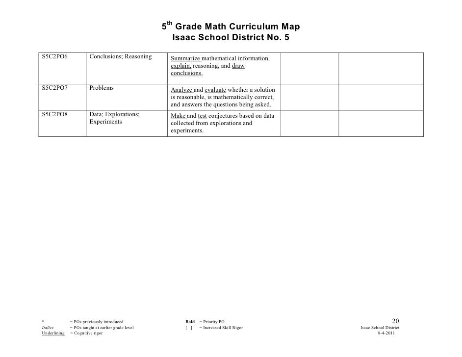 5th Grade Curriculum Map Florida - Map